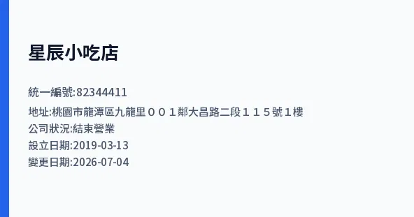 星辰小吃店的照片-統編 82344411(桃園市) 公司登記資料與營業項目詳細圖表