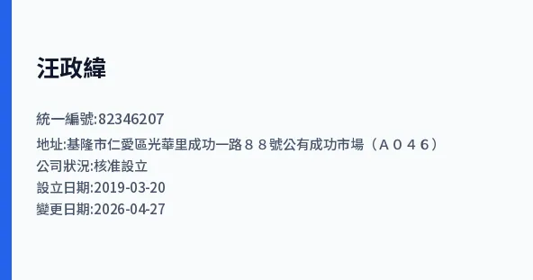 汪政緯的照片-統編 82346207(基隆市) 公司登記資料與營業項目詳細圖表