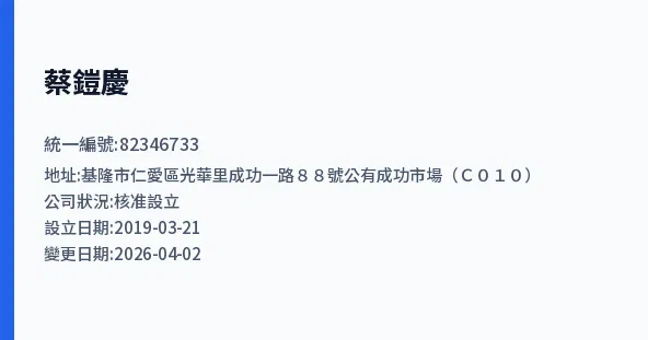 蔡鎧慶的照片-統編 82346733(基隆市) 公司登記資料與營業項目詳細圖表