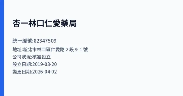 杏一林口仁愛藥局的照片-統編 82347509(新北市) 公司登記資料與營業項目詳細圖表