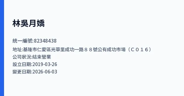 林吳月嬌的照片-統編 82348438(基隆市) 公司登記資料與營業項目詳細圖表