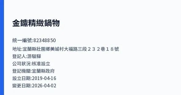 金鐤精緻鍋物的照片-統編 82348850(宜蘭縣) 公司登記資料與營業項目詳細圖表