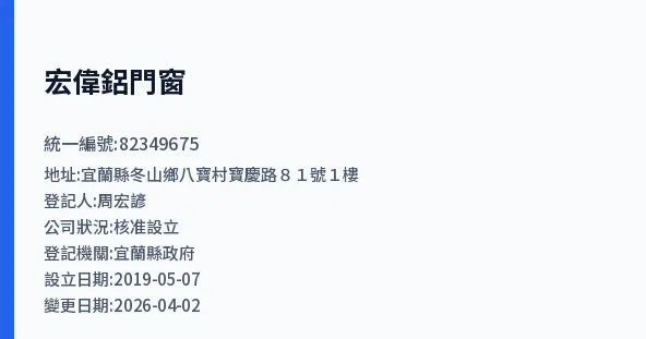 宏偉鋁門窗的照片-統編 82349675(宜蘭縣) 公司登記資料與營業項目詳細圖表