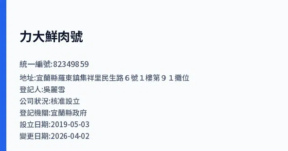 力大鮮肉號的照片-統編 82349859(宜蘭縣) 公司登記資料與營業項目詳細圖表