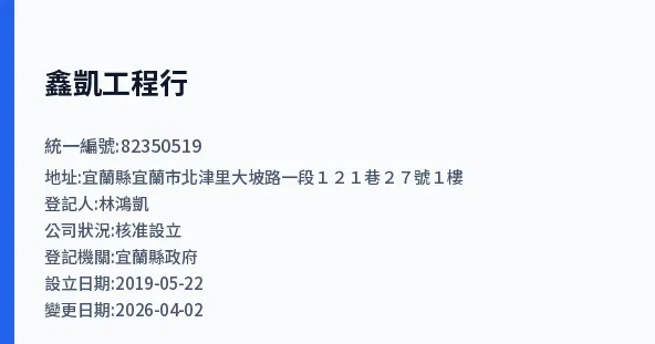 鑫凱工程行的照片-統編 82350519(宜蘭縣) 公司登記資料與營業項目詳細圖表