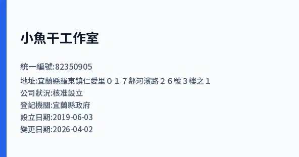 小魚干工作室的照片-統編 82350905(宜蘭縣) 公司登記資料與營業項目詳細圖表