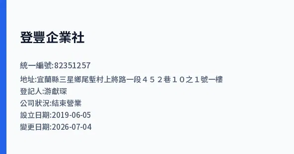 登豐企業社的照片-統編 82351257(宜蘭縣) 公司登記資料與營業項目詳細圖表