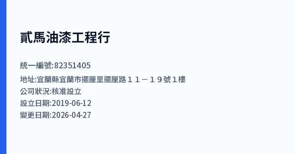 貳馬油漆工程行的照片-統編 82351405(宜蘭縣) 公司登記資料與營業項目詳細圖表