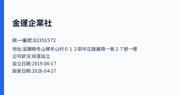 金運企業社的照片-統編 82351572(宜蘭縣) 公司登記資料與營業項目詳細圖表