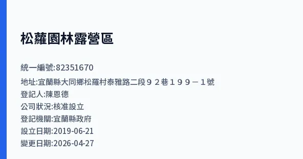 松蘿園林露營區的照片-統編 82351670(宜蘭縣) 公司登記資料與營業項目詳細圖表