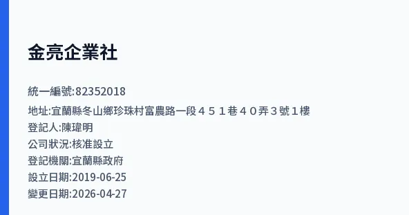 金亮企業社的照片-統編 82352018(宜蘭縣) 公司登記資料與營業項目詳細圖表