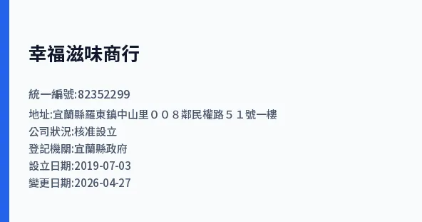 幸福滋味商行的照片-統編 82352299(宜蘭縣) 公司登記資料與營業項目詳細圖表