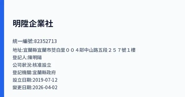 明陞企業社的照片-統編 82352713(宜蘭縣) 公司登記資料與營業項目詳細圖表