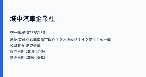 城中汽車企業社的照片-統編 82353136(宜蘭縣) 公司登記資料與營業項目詳細圖表