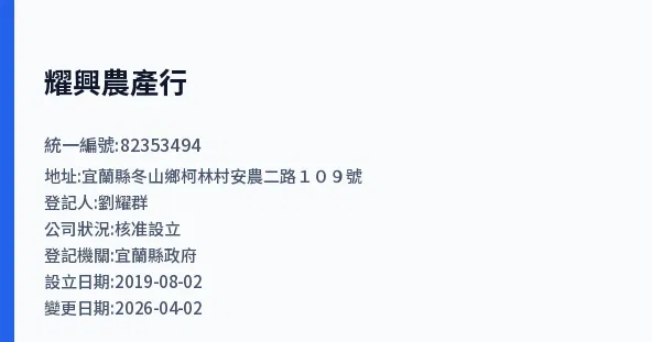 耀興農產行的照片-統編 82353494(宜蘭縣) 公司登記資料與營業項目詳細圖表
