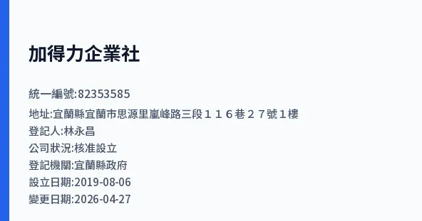 加得力企業社的照片-統編 82353585(宜蘭縣) 公司登記資料與營業項目詳細圖表