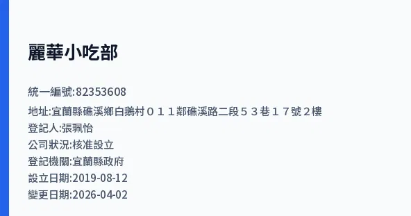 麗華小吃部的照片-統編 82353608(宜蘭縣) 公司登記資料與營業項目詳細圖表