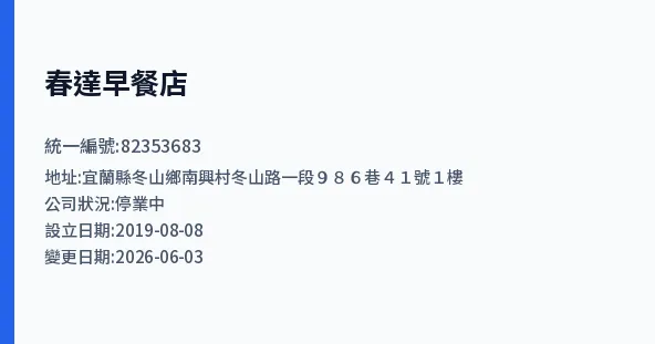 春達早餐店的照片-統編 82353683(宜蘭縣) 公司登記資料與營業項目詳細圖表