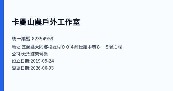 卡曼山農戶外工作室的照片-統編 82354959(宜蘭縣) 公司登記資料與營業項目詳細圖表