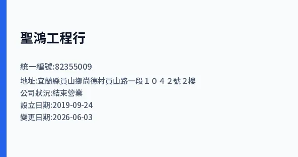 聖鴻工程行的照片-統編 82355009(宜蘭縣) 公司登記資料與營業項目詳細圖表