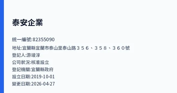 泰安企業的照片-統編 82355090(宜蘭縣) 公司登記資料與營業項目詳細圖表