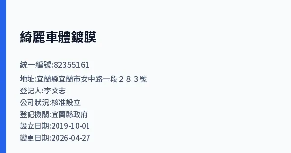 綺麗車體鍍膜的照片-統編 82355161(宜蘭縣) 公司登記資料與營業項目詳細圖表