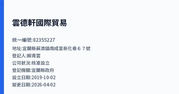 雲德軒國際貿易的照片-統編 82355227(宜蘭縣) 公司登記資料與營業項目詳細圖表