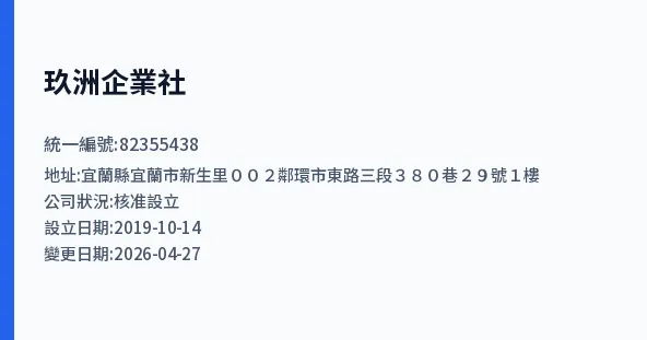 玖洲企業社的照片-統編 82355438(宜蘭縣) 公司登記資料與營業項目詳細圖表