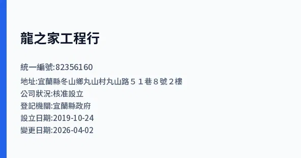 龍之家工程行的照片-統編 82356160(宜蘭縣) 公司登記資料與營業項目詳細圖表