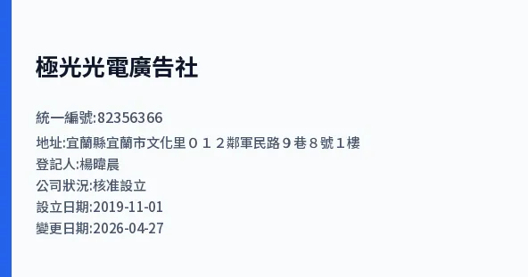 極光光電廣告社的照片-統編 82356366(宜蘭縣) 公司登記資料與營業項目詳細圖表