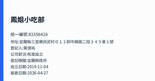 鳳姐小吃部的照片-統編 82356416(宜蘭縣) 公司登記資料與營業項目詳細圖表