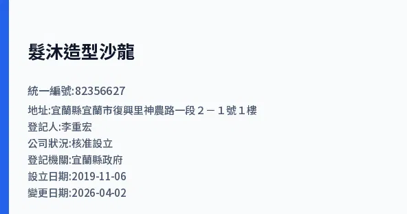 髮沐造型沙龍的照片-統編 82356627(宜蘭縣) 公司登記資料與營業項目詳細圖表