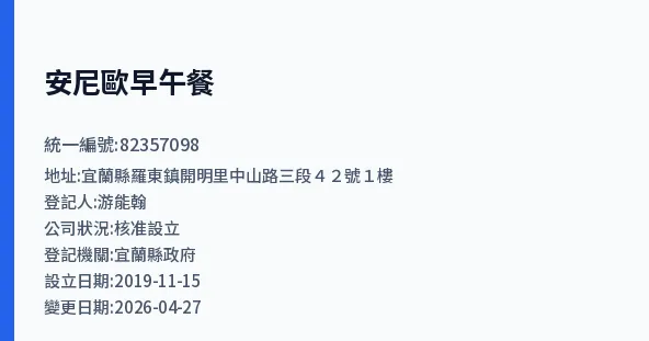 安尼歐早午餐的照片-統編 82357098(宜蘭縣) 公司登記資料與營業項目詳細圖表