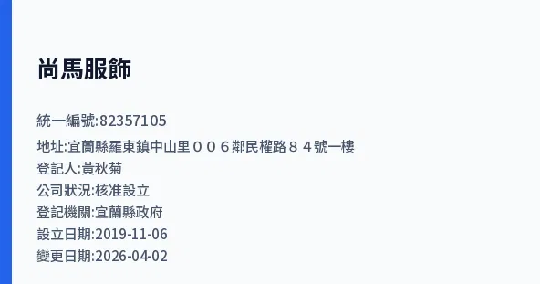 尚馬服飾的照片-統編 82357105(宜蘭縣) 公司登記資料與營業項目詳細圖表