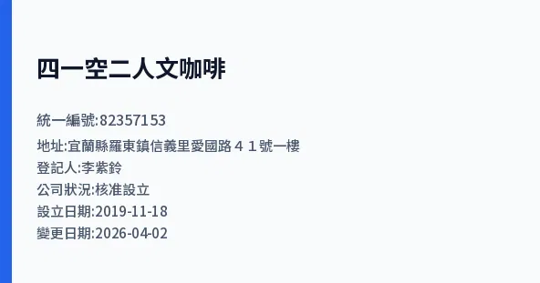 四一空二人文咖啡的照片-統編 82357153(宜蘭縣) 公司登記資料與營業項目詳細圖表