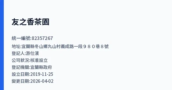 友之香茶園的照片-統編 82357267(宜蘭縣) 公司登記資料與營業項目詳細圖表