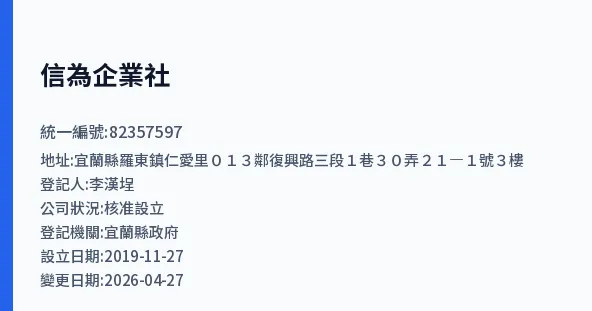 信為企業社的照片-統編 82357597(宜蘭縣) 公司登記資料與營業項目詳細圖表