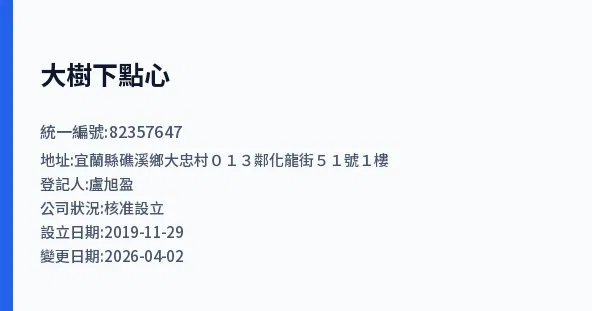 大樹下點心的照片-統編 82357647(宜蘭縣) 公司登記資料與營業項目詳細圖表