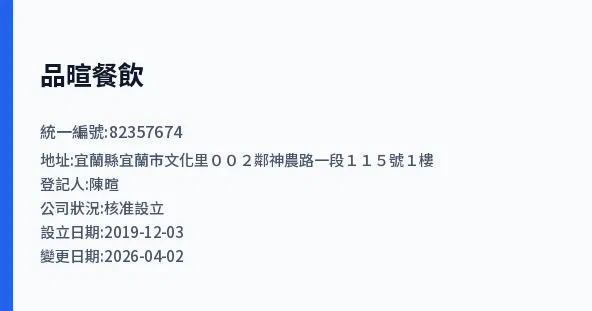 品暄餐飲的照片-統編 82357674(宜蘭縣) 公司登記資料與營業項目詳細圖表