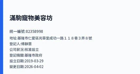 滿駒寵物美容坊的照片-統編 82358998(基隆市) 公司登記資料與營業項目詳細圖表
