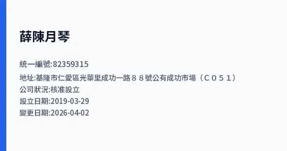 薛陳月琴的照片-統編 82359315(基隆市) 公司登記資料與營業項目詳細圖表