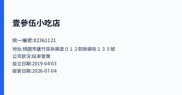 壹參伍小吃店的照片-統編 82361121(桃園市) 公司登記資料與營業項目詳細圖表