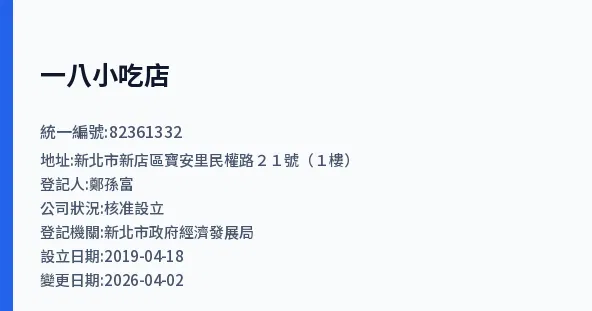 一八小吃店的照片-統編 82361332(新北市) 公司登記資料與營業項目詳細圖表