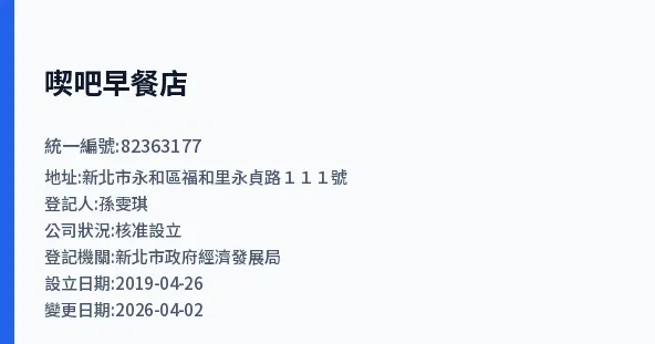 喫吧早餐店的照片-統編 82363177(新北市) 公司登記資料與營業項目詳細圖表
