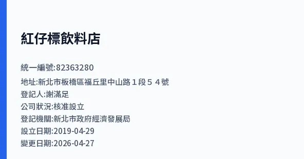 紅仔標飲料店的照片-統編 82363280(新北市) 公司登記資料與營業項目詳細圖表