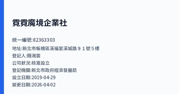 霓霓魔境企業社的照片-統編 82363303(新北市) 公司登記資料與營業項目詳細圖表