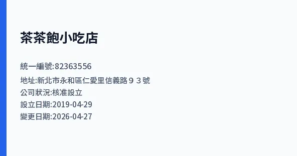 茶茶飽小吃店的照片-統編 82363556(新北市) 公司登記資料與營業項目詳細圖表