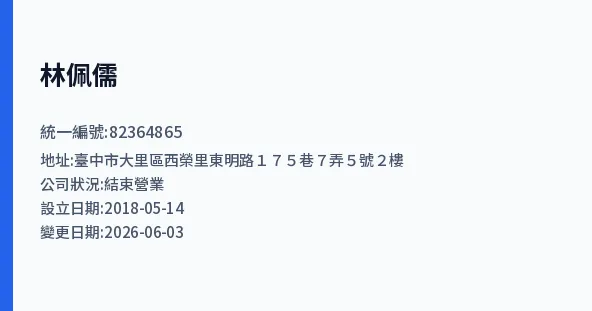 林佩儒的照片-統編 82364865(臺中市) 公司登記資料與營業項目詳細圖表