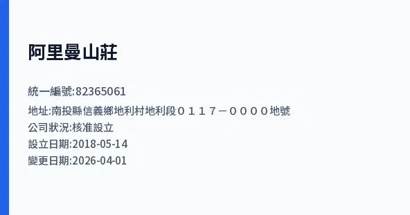 阿里曼山莊的照片-統編 82365061(南投縣) 公司登記資料與營業項目詳細圖表