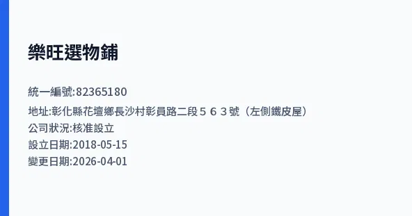 樂旺選物鋪的照片-統編 82365180(彰化縣) 公司登記資料與營業項目詳細圖表